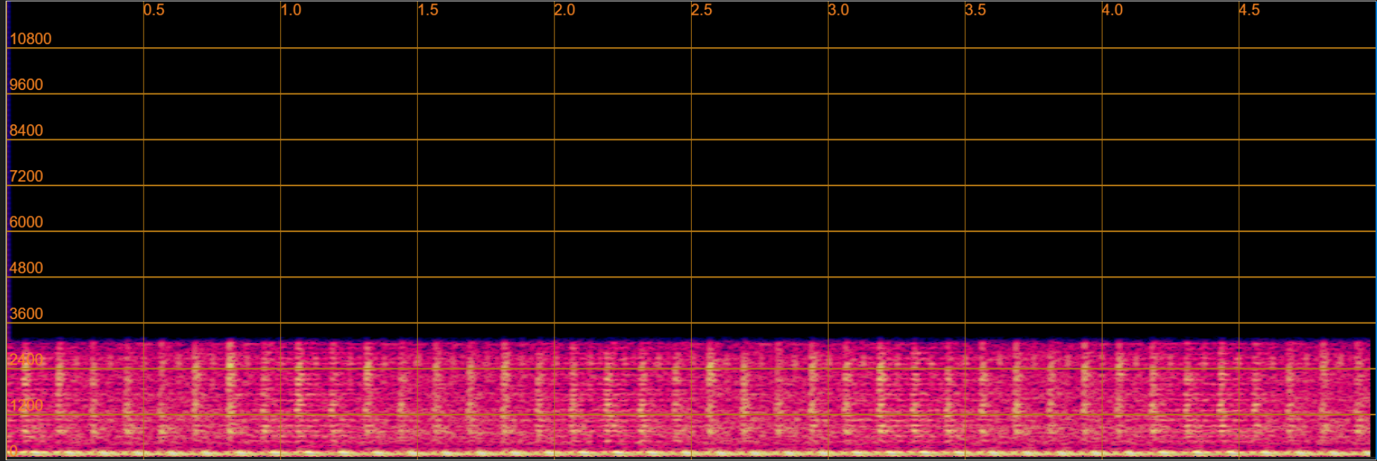 UniFlow-Audio: Unified Flow Matching for Audio Generation from Omni-Modalities